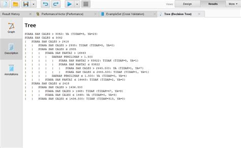 Assignment Big Data Create Prediction Model Using Rapidminer Dinnoramdhani