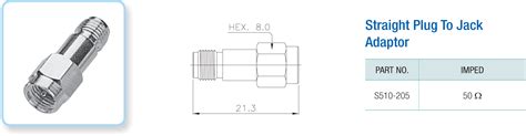 Sma Coaxial Connectors By Isotec