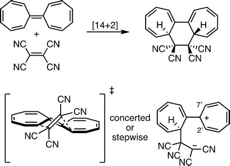 Do Antarafacial Cycloadditions Occur Cycloaddition Of Heptafulvalene