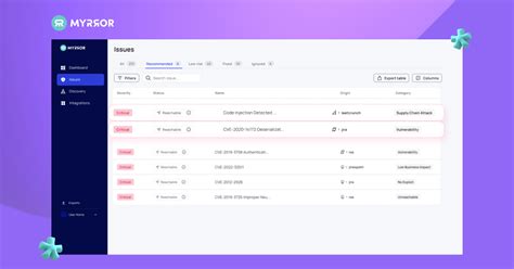 Vulnerability Prioritization Myrror Security