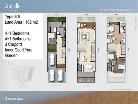 Townhouse Aurelle Residences By Pondok Indah Group