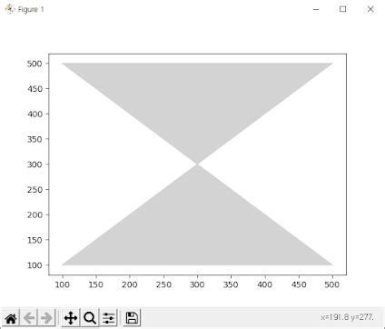 How To Print Coordinates On The Screen With Python Cybersecurity Guide