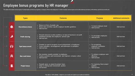 Bonus Program Powerpoint Ppt Template Bundles Ppt Template
