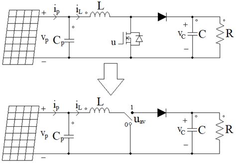 schematic of the pv solar panel boost converter combination download