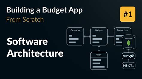 Software Architecture 👨‍💻 Develop An App From Scratch Part 1 Youtube