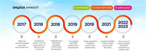 Номт наран сургууль
