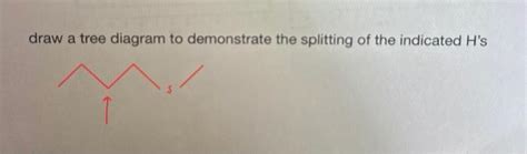 Solved Draw A Tree Diagram To Demonstrate The Splitting Of Chegg
