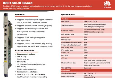 Datasheet Archives Huawei ZTE Nokia Alcatel Lucent Fiberhome Network Hardware Store