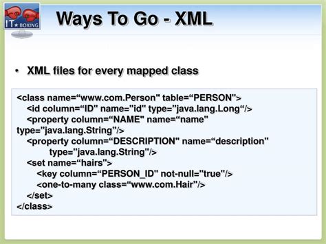 Ppt Orm With Jpa Hibernate Overview Powerpoint Presentation Free