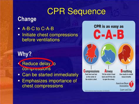 Ppt Cpr In The Ed R U Ok Powerpoint Presentation Free Download Id 4813544