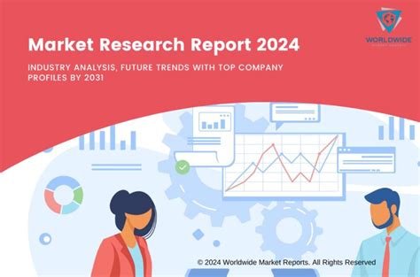 Exponential Growth Expected For Extended Reality XR Services