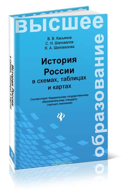 История России в схемах, таблицах и картах. ISBN: 978-5-222-20248-7 ...