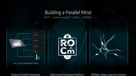 AMD Launches Vega GPU Based Radeon Instinct MI25 AI Accelerator