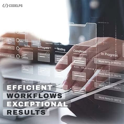 codelps on linkedin softwaredevelopment teamwork taskmanagement qualityassurance codelps…