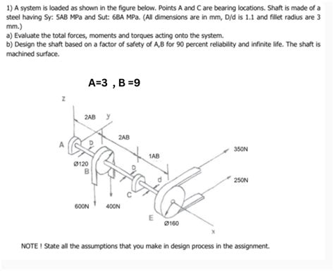Solved Solve Based On A And B Values Chegg