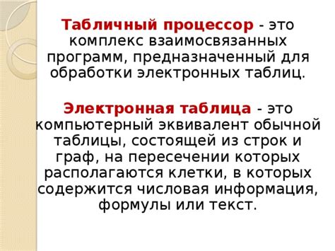 Презентация по информатике Электронные таблицы Microsoft Excel