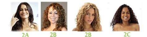 How To Curl Your Hair A Complete Guide Woman Reigns