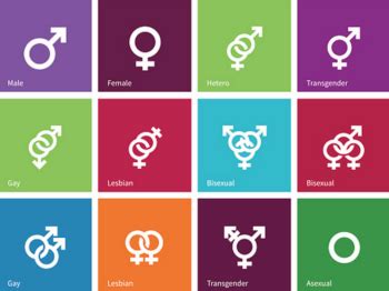 Orientamento sessuale e identità di genere cosa sono DisabiliNews