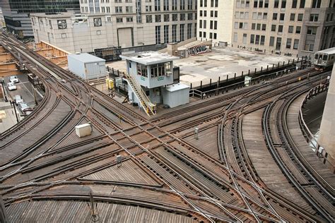 Railway Oriented Programming Refactoring Procedural Code To Rop In