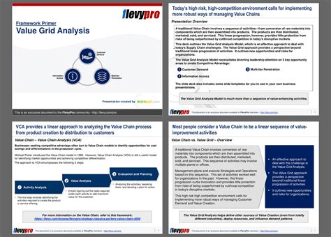 Value Grid Analysis Ppt Slide Deck