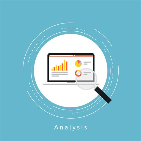Strategic Analysis Process