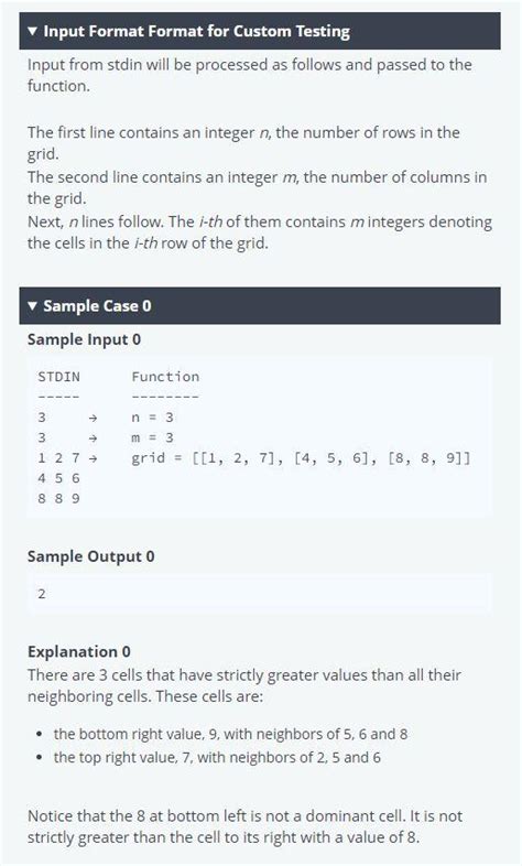 Solved There Is A Given List Of Lists Of Integers That Chegg