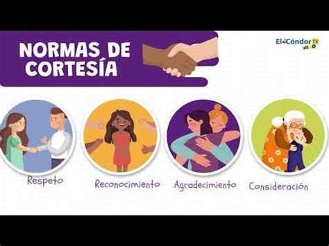 ¿sabías Qué Las Normas De Cortesía Son La Manera Correcta De Actuar Con