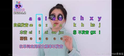 English Phonetic Symbol Guide To English Phonetc Symbols Csdn博客