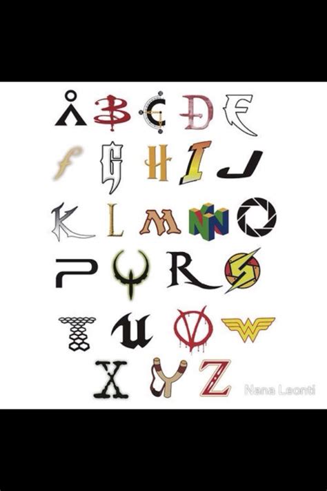 Alphabet Of The Nerds Geek Stuff Geek Fandom Nerd