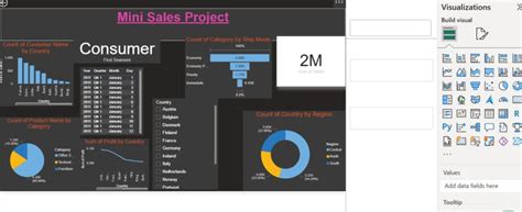 Im Happy To Share My Power Bi Dashboard Created As Part Of A Mini Sales Analysis Project