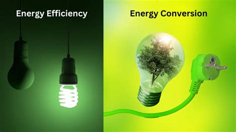 Energy Conversion Vs Energy Efficiency Their Differences And Relevance Explained Niche Clean