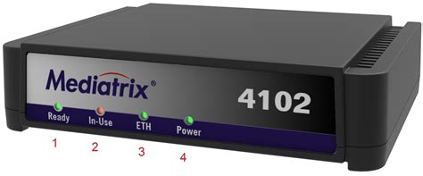 File VoIPms Media5Corp Mediatrix 4102S Front Png VoIP Ms Wiki