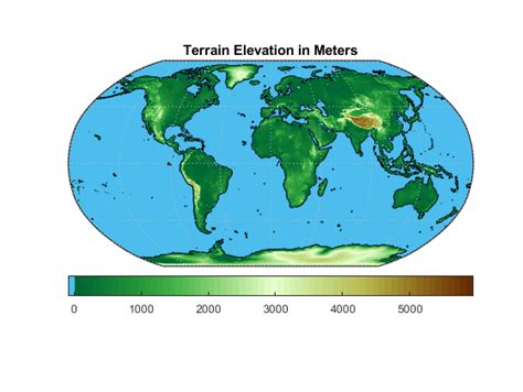 Choose A 2 D Map Display Matlab And Simulink