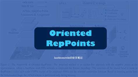 Justlovesmiles Blog Writer记录 And Maker创作 And Developer启发