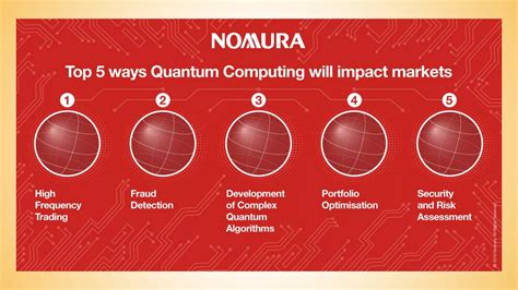 Quantum Computing Explained | PPTX
