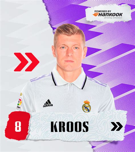 Real Madrid C F On Twitter 74 2 1 Double Changement