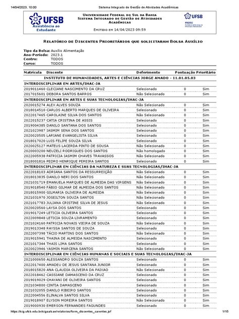 Resuldo Final Pós Recursos À Cpaf Auxílio Alimentação Pdf Science