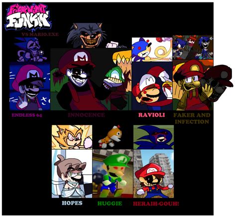 Concept Friday Night Funkin Vs Marioexe Misc By