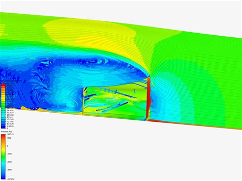 Rear End By Sneumann Simscale