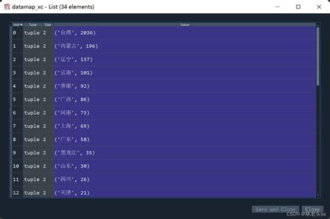 利用pyecharts绘制分级地图的案例 Csdn博客