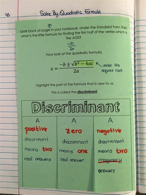 Misscalcul8 Algebra II Unit 4 Quadratics Interactive Notebook