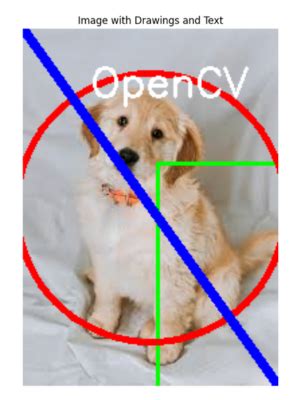 Image Processing With Opencv Helpful Techniques