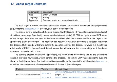 Validator Nft Security Audit Report By Blocksec