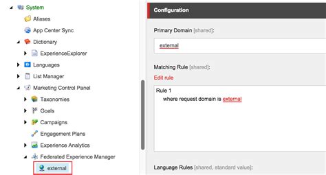 Experience Sitecore Sitecore 8 Federated Experience Manager What Is All About