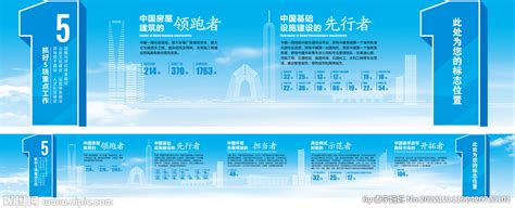 中建围挡设计图其他广告设计设计图库昵图网