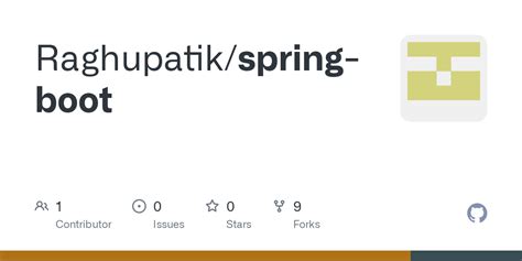 GitHub Raghupatik Spring Boot