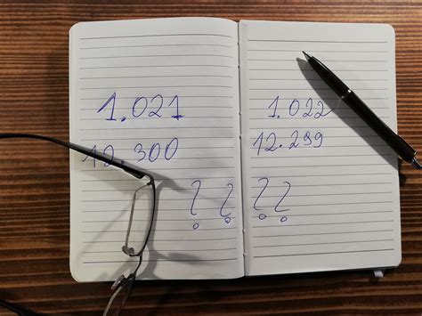 Comparing Floating Point Numbers With Easycheck By Marcin Kozak Towards Data Science