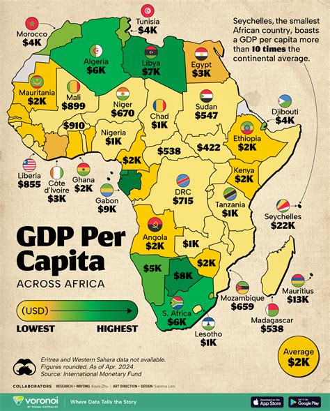 Mapped Africas Gdp Per Capita By Country