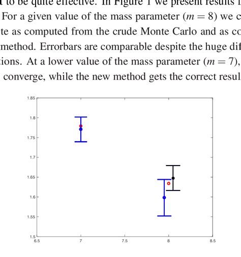 Computation Of An Observable Chiral Condensate Of A Chiral Random