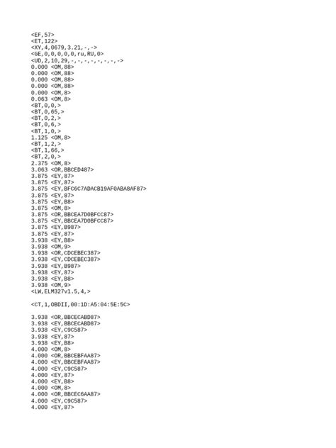 Log 1 Pdf Technology And Engineering